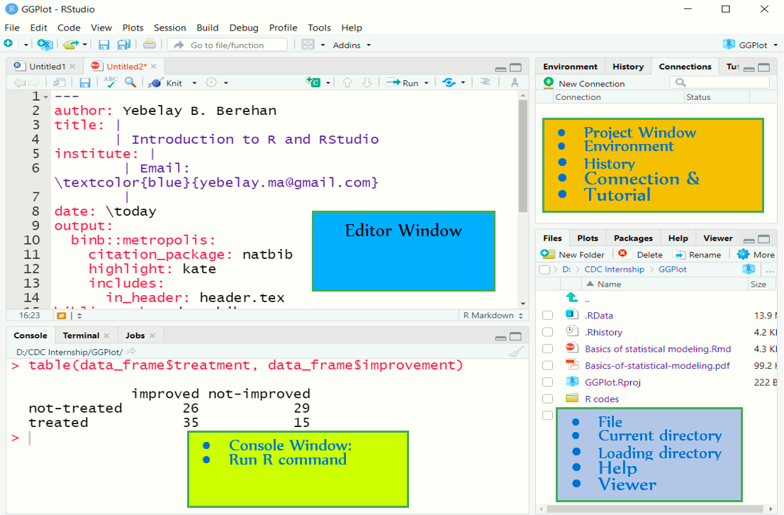Yebelay Berehan – Introduction to R and RStudio