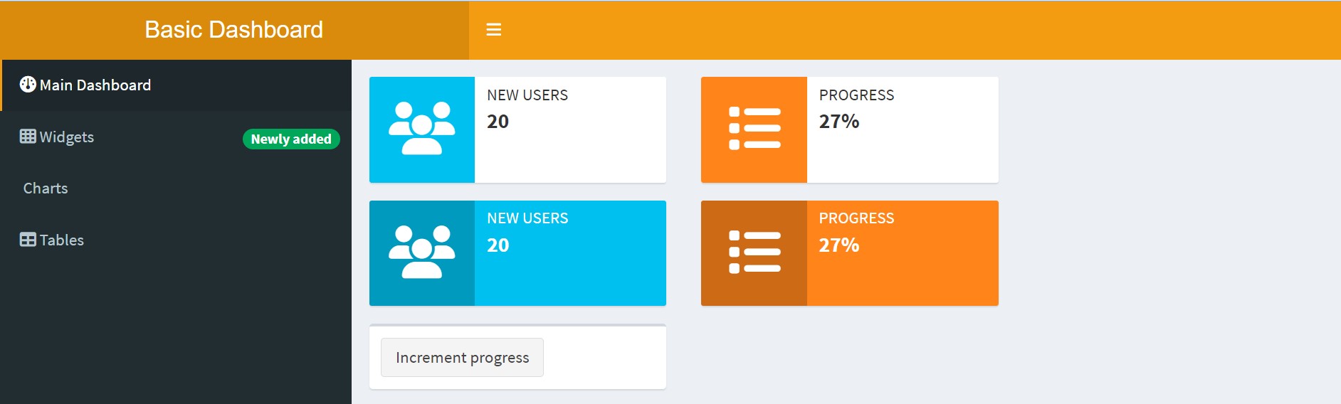 Yebelay Berehan – How to create a Shiny Dashboard